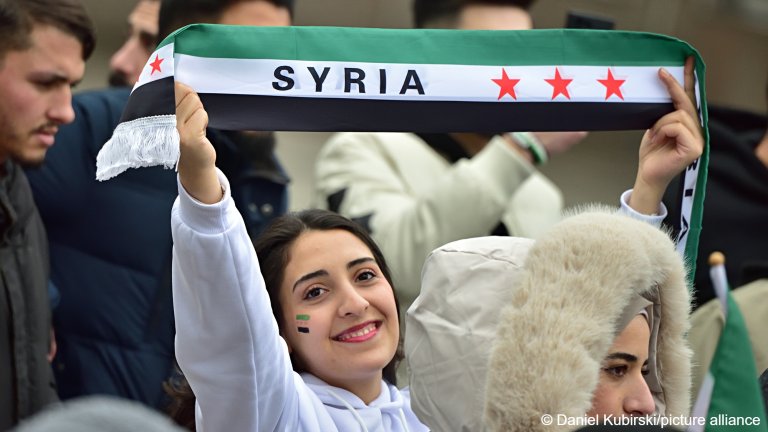 An uncertain future: Returning home to Syria or retaining refugee ...