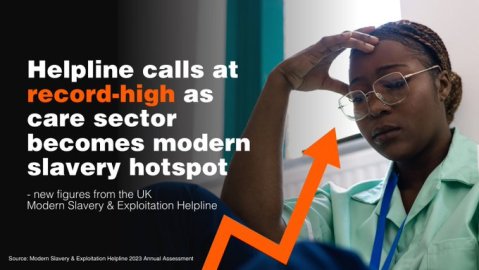 UK: Calls to a modern slavery helpline at 'record high' in 2023 ...